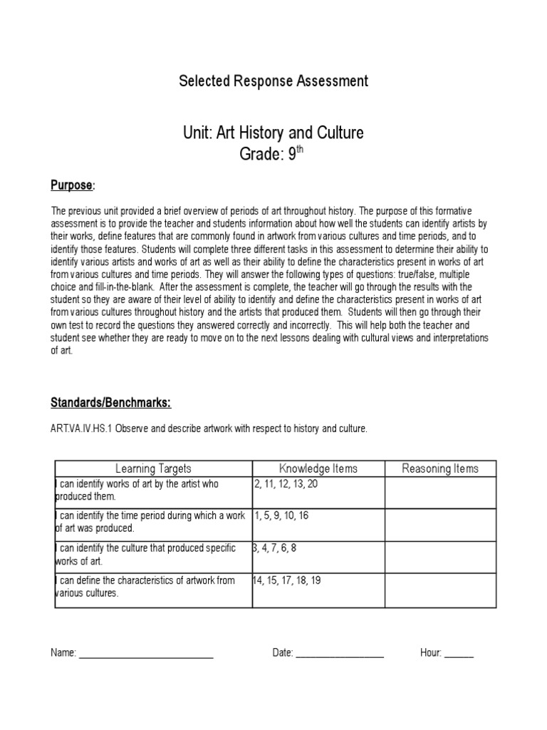 Unit: Art History and Culture Grade: 9: Selected Response Assessment ...