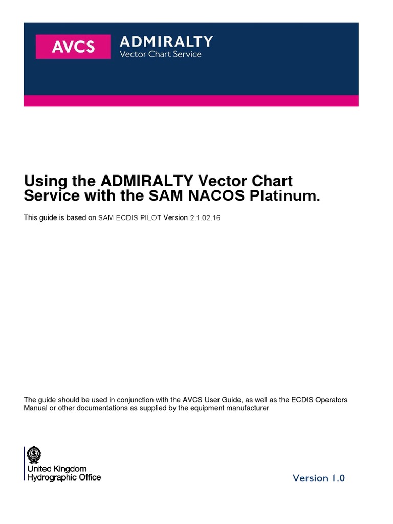 Sam Nacos Platinum | PDF | Computing | Software