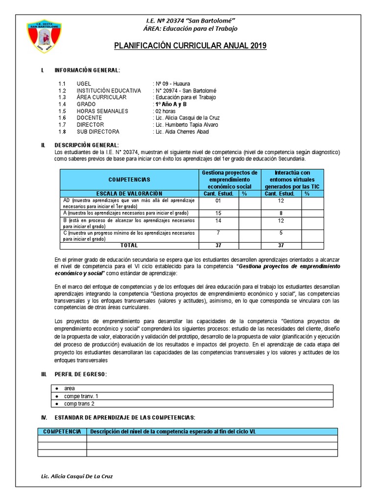Esquema de Programacion Anual 2019 | PDF | Evaluación | Aprendizaje