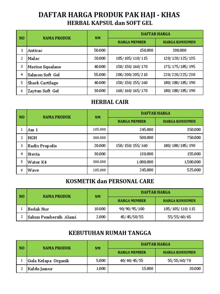 Daftar Harga Produk HPA Pak Haji Khas | PDF