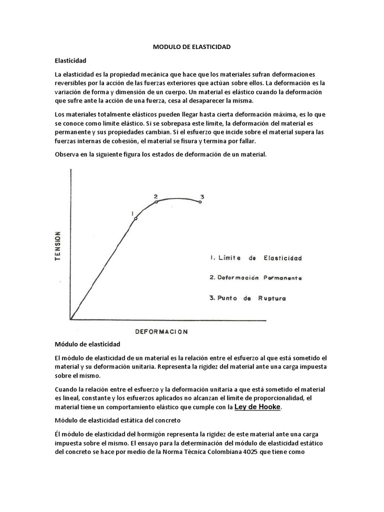 Modulo de Elasticidad y Modulo de Poisson | Elasticidad (Física ...