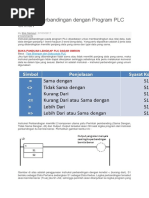 1 - Prosedur Pembuatan Program - Cx-Programmer Dan Cx-Designer | PDF