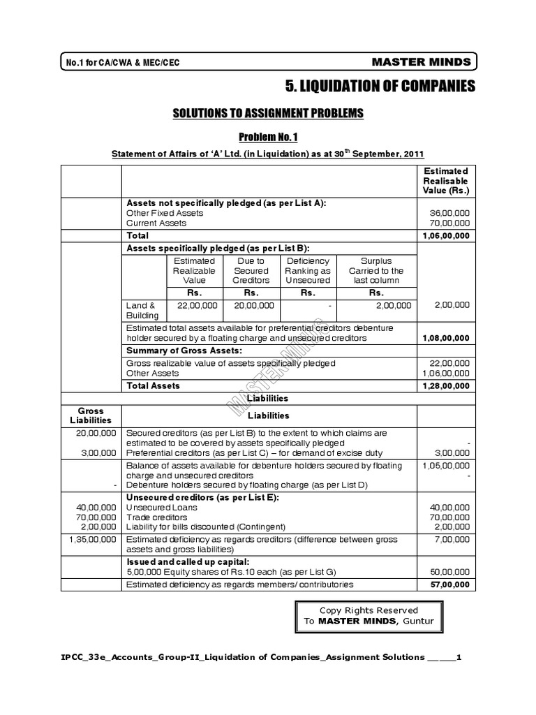 5.liquidation of Companies PDF | PDF | Debenture | Equity (Finance)