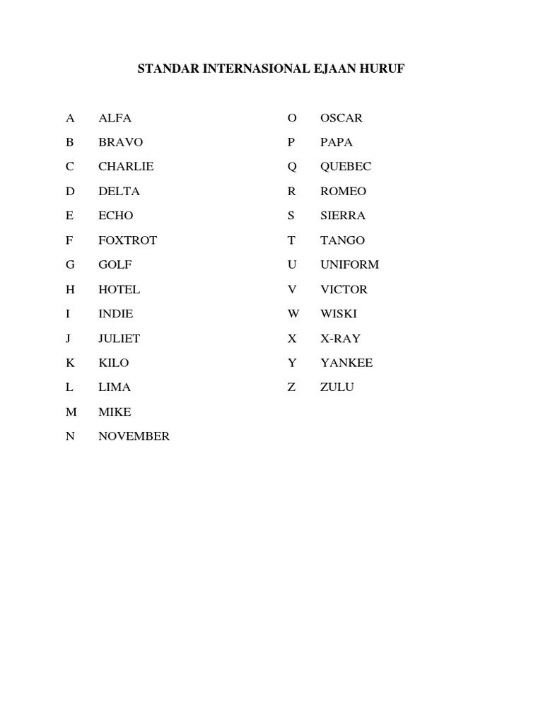 Standar Internasional Ejaan Huruf | PDF