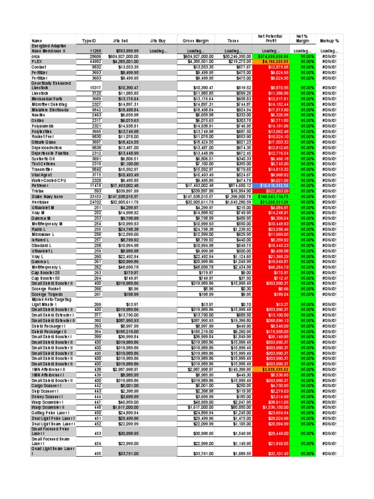 Trade Sheet PDF | PDF | Laser | Science