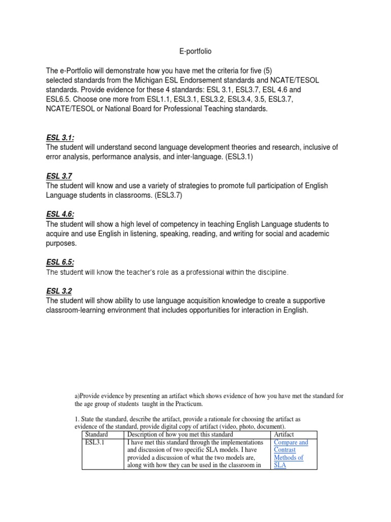 E Portfolio 2 Pdf English As A Second Or Foreign Language Second
