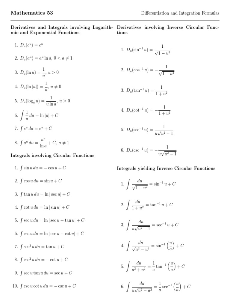 Differentiation All Formulas Pdf