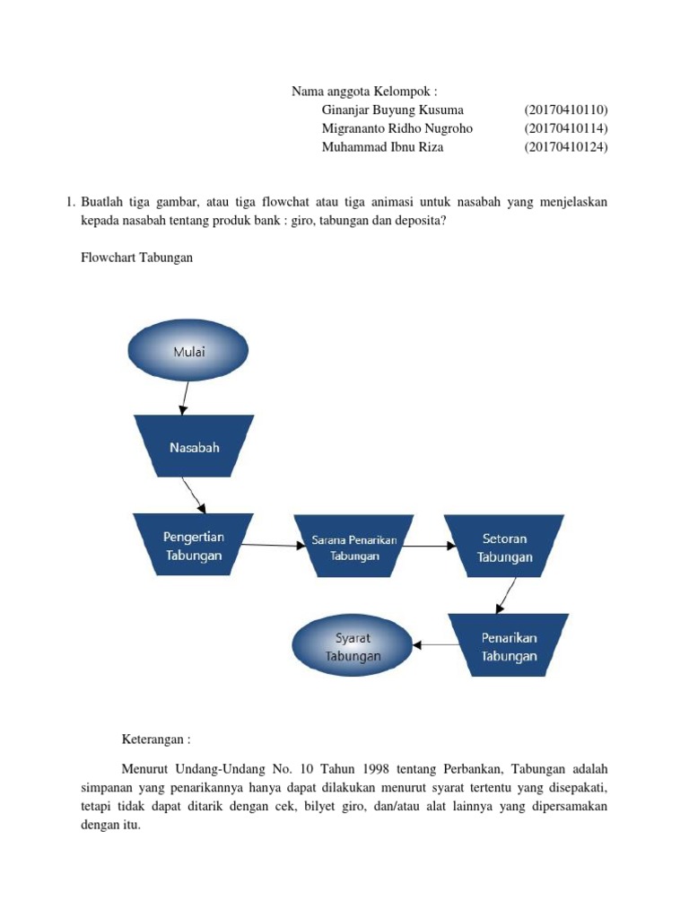 Flowchart 3 | PDF