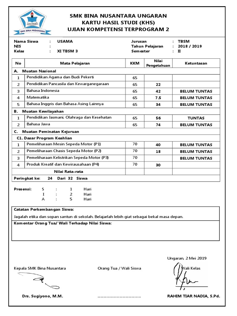 Raport Ukt 2 TBSM 2 | PDF