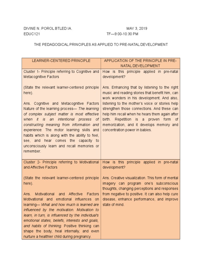 Educ Pdf Metacognition Motivation