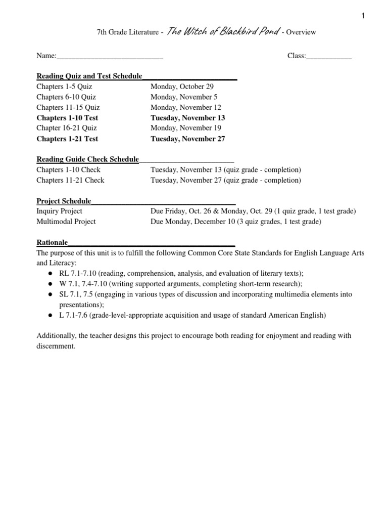 7th Grade Literature - The Witch of Blackbird Pond - Overview | PDF ...