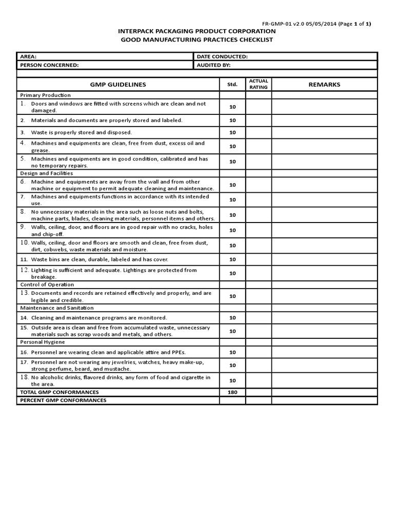 Sample of Audit Checklist | PDF | Nature