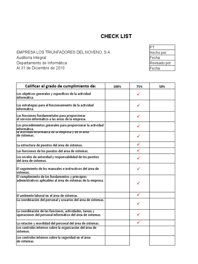 Checklist de Cumplimiento Informático | PDF | Informática | Auditoría