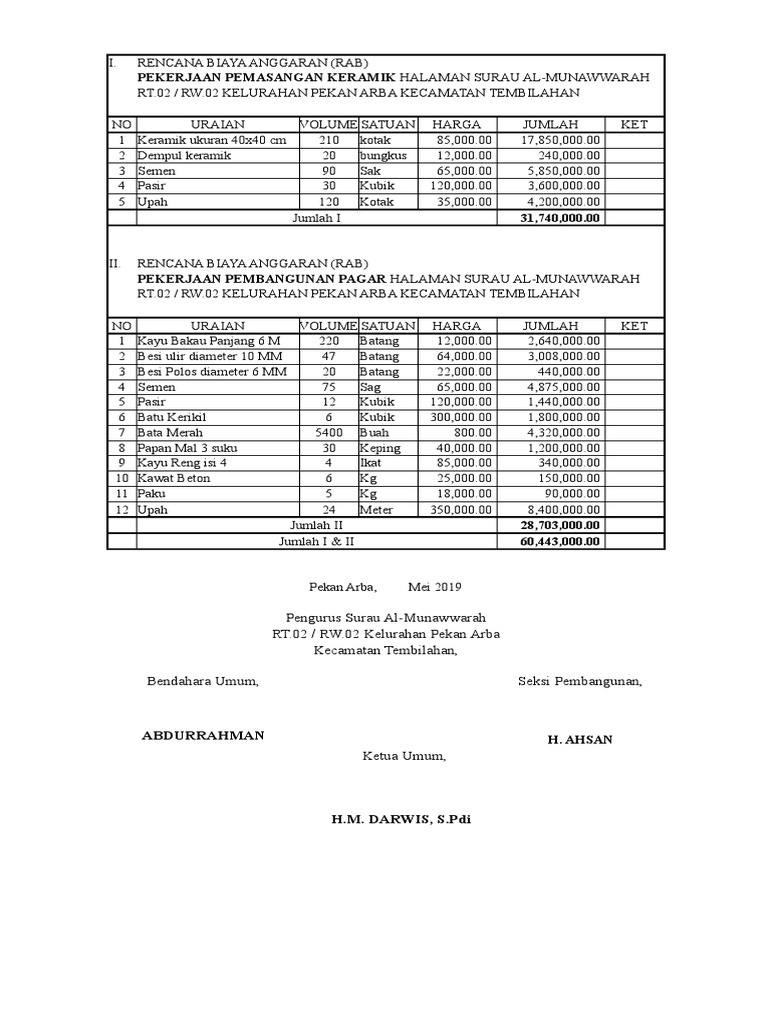 Pekerjaan Pemasangan Keramik Halaman Surau Al-Munawwarah | PDF