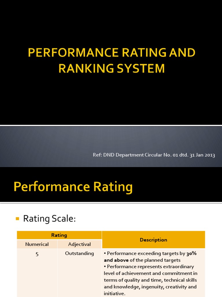DND DC No 01 31JAN2013 - Performance Rating and Ranking System | PDF ...