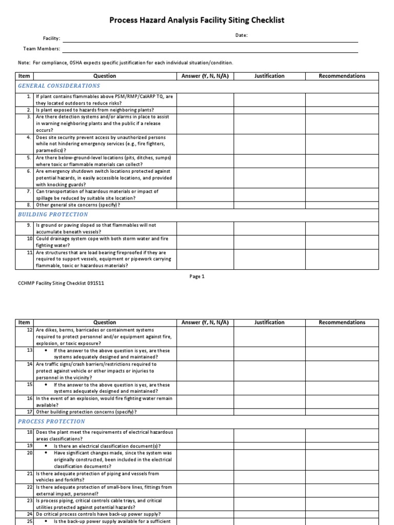 Process Hazard Analysis Facility Siting Checklist: Item Answer (Y, N, N ...