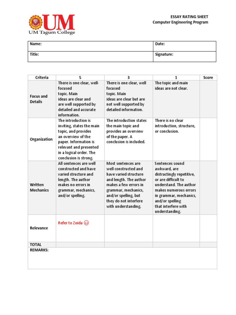 Essay Rubric | PDF