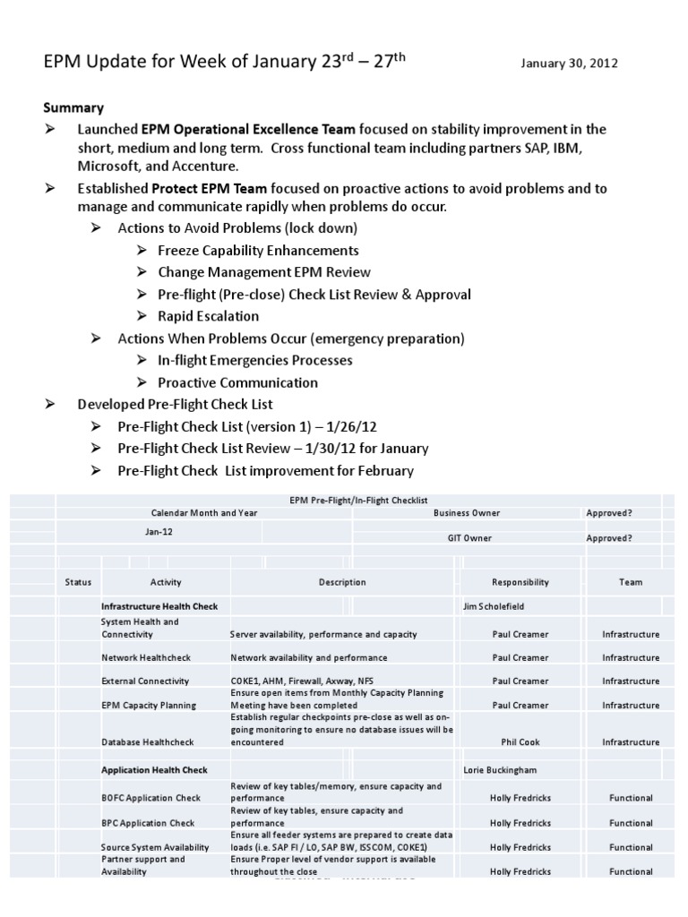 EPM Status 1.27.12 | PDF | Databases | Areas Of Computer Science