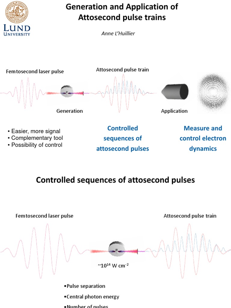 Generation and Application of Attosecond Pulse Trains | PDF | Electron | Laser