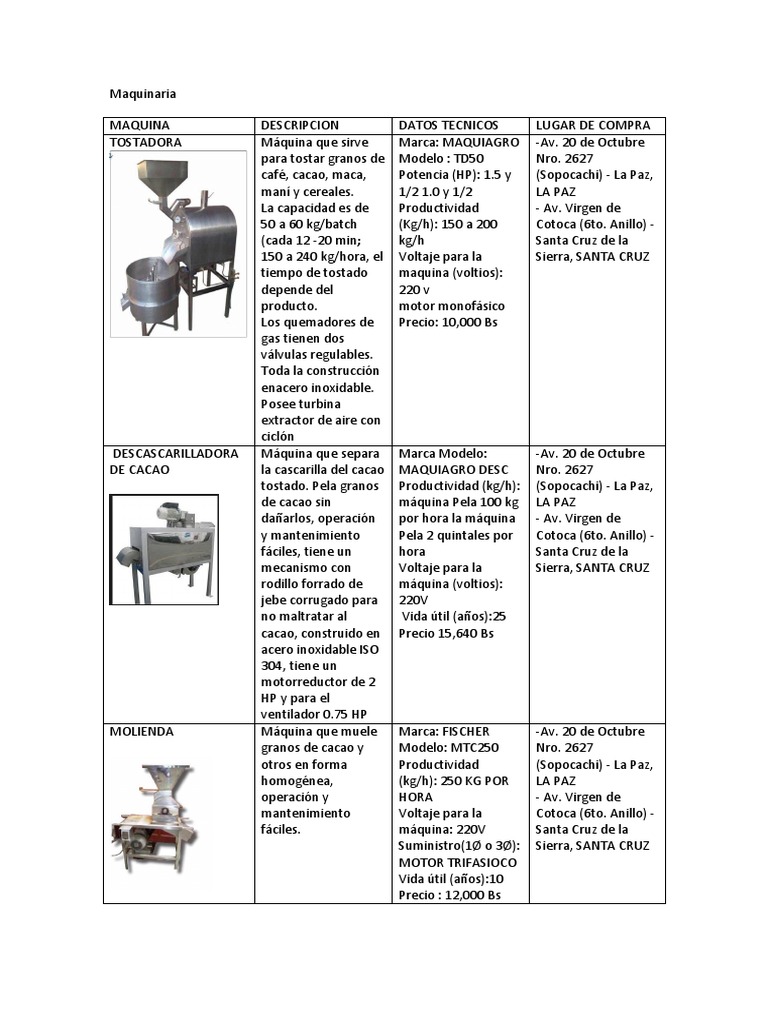 Maquinaria y Layout | PDF | Naturaleza