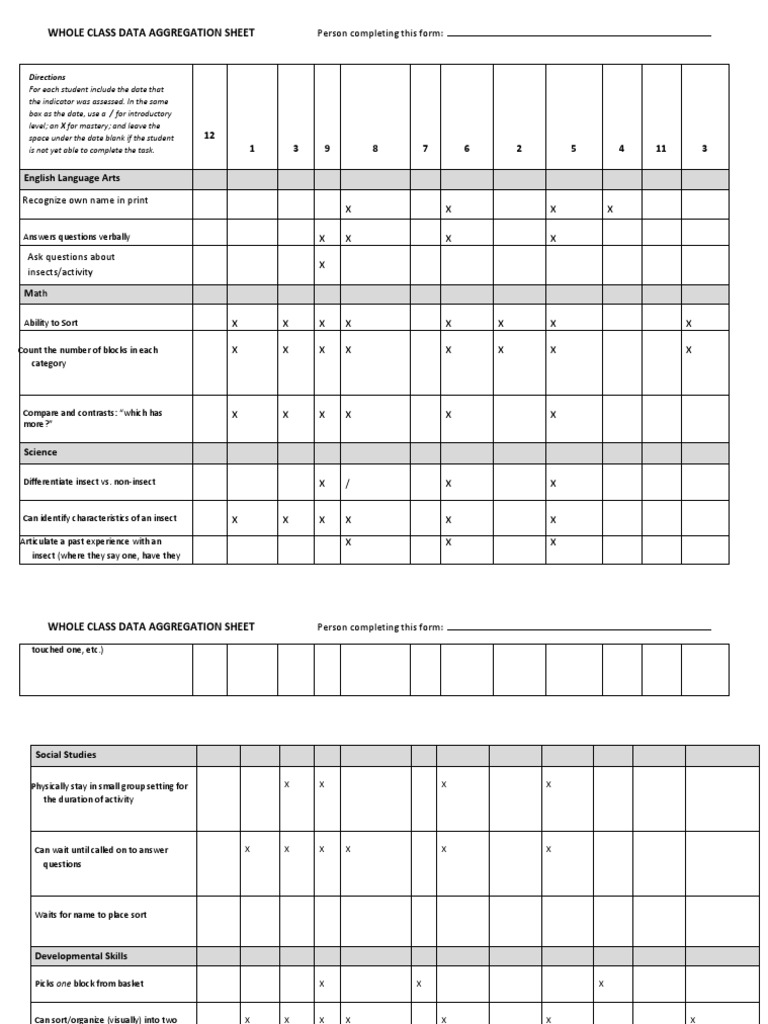 Whole Class Data Assessment Summary | PDF | Behavioural Sciences ...