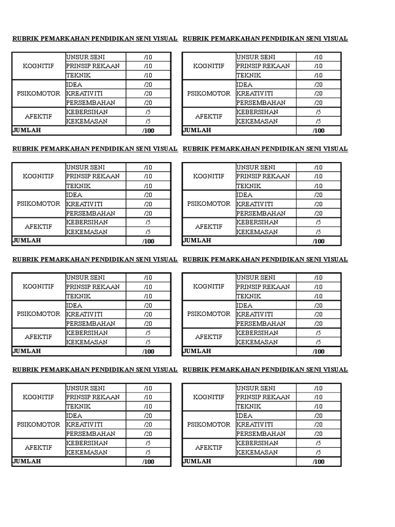 Rubrik Markah Seni | PDF