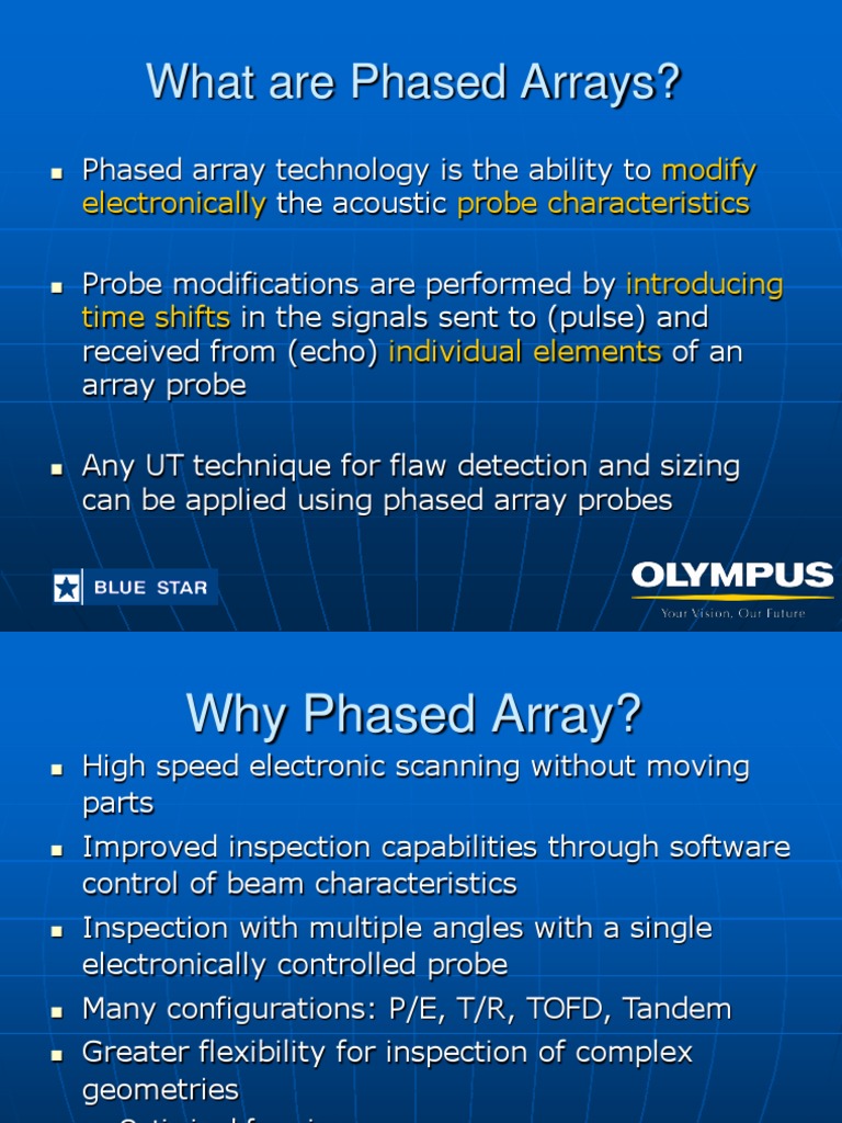 What Are Phased Arrays?: Modify Electronically Probe Characteristics ...