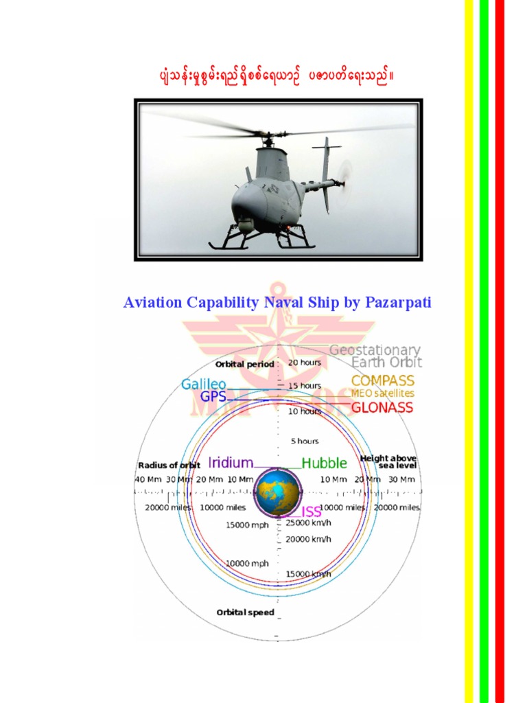 Aviation Capability Navy Ship - Naval Vessel | PDF | Watercraft | Navies