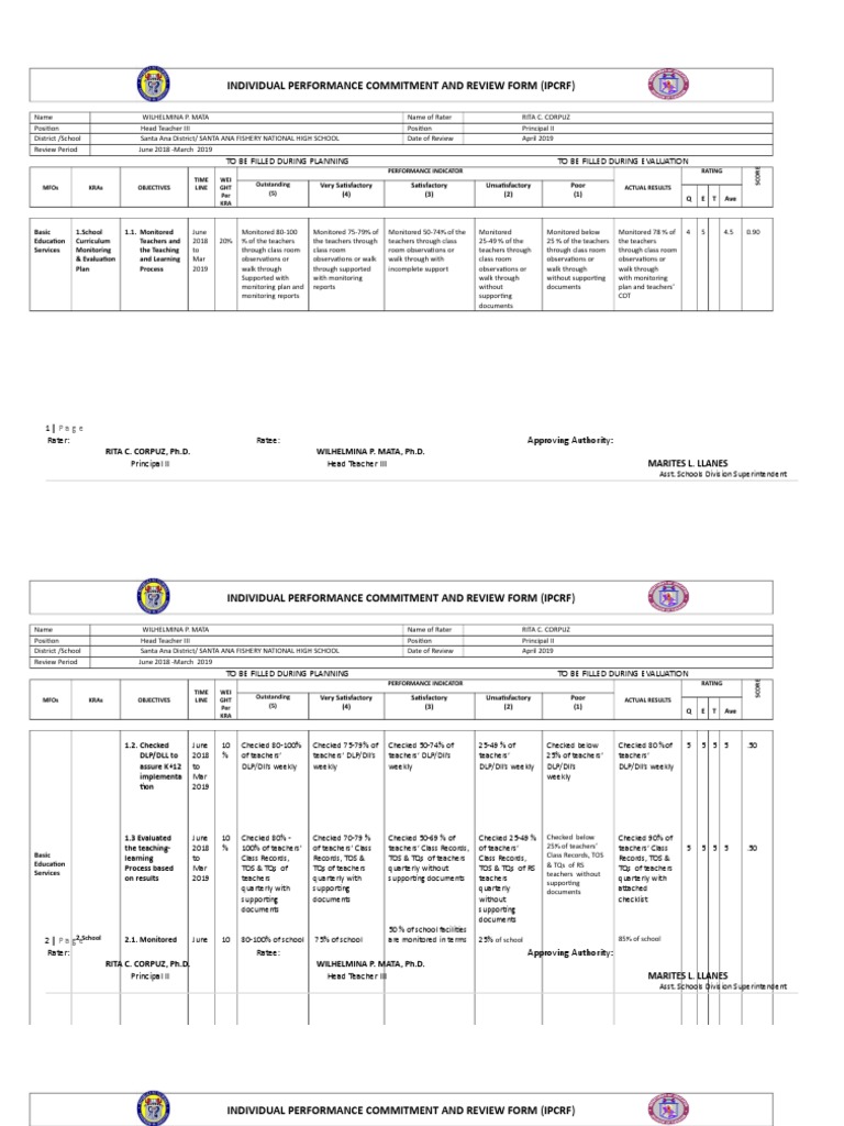 IPCRF Sample For Head Teacher III/Department Head | PDF | Behavior Modification | Learning