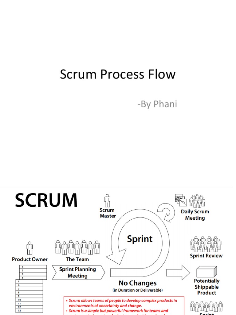 Scrum Flow by Phani | PDF