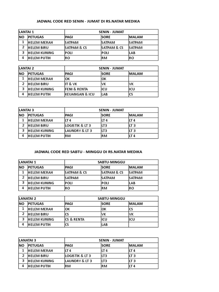Jadwal Code Red | PDF
