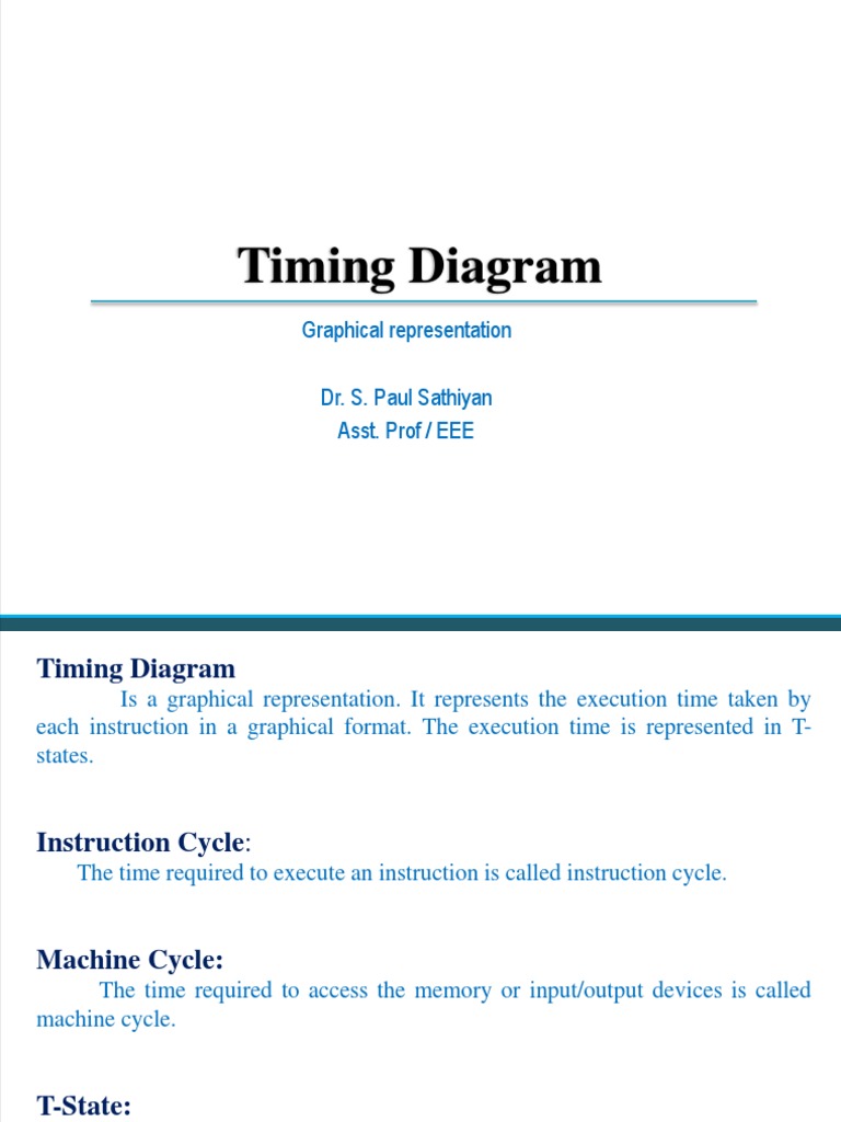 Timing Diagram: Graphical Representation Dr. S. Paul Sathiyan Asst ...
