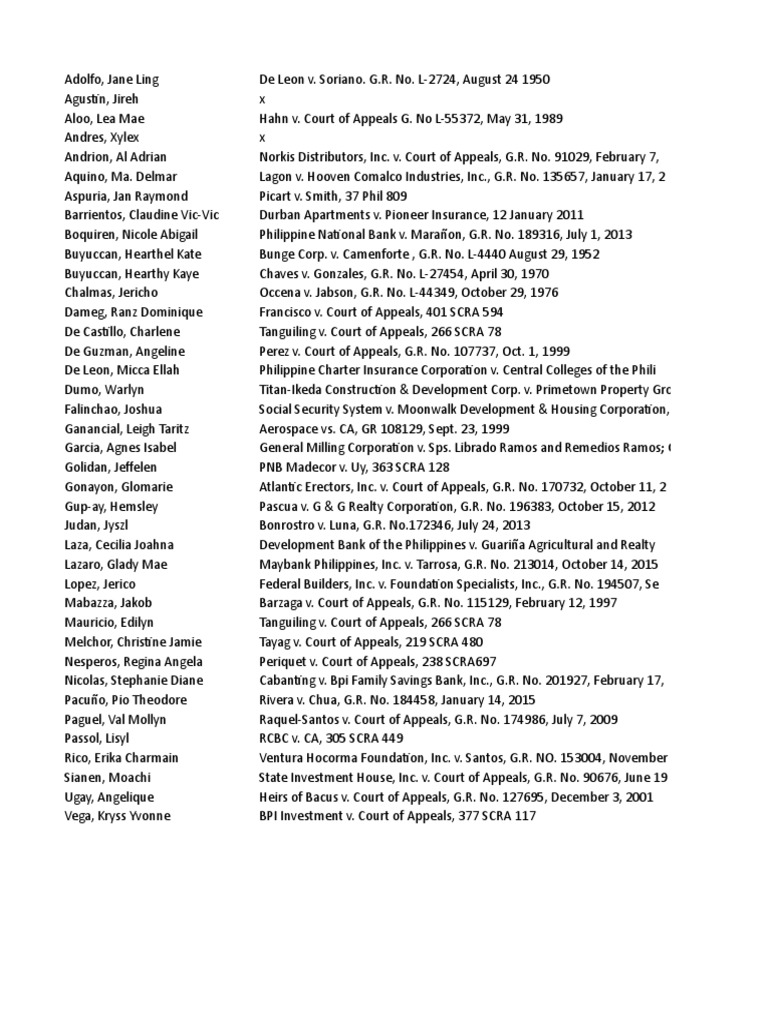 Oblicon Cases COMPLETE | PDF | Banking | Institutional Investors