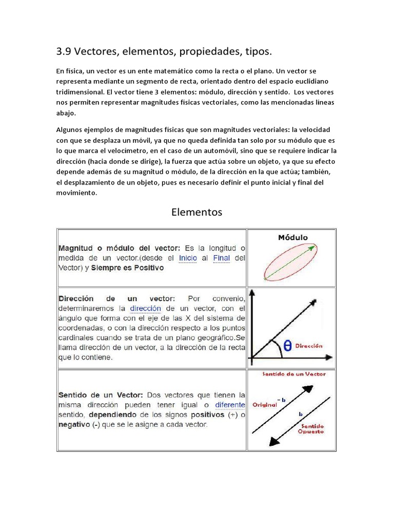 3.9 Vectores, Elementos, Propiedades, Tipos | PDF | Vector Euclidiano | Cantidades fisicas