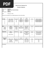 Log Book For Operation ETP | PDF | Water Supply | Water Management