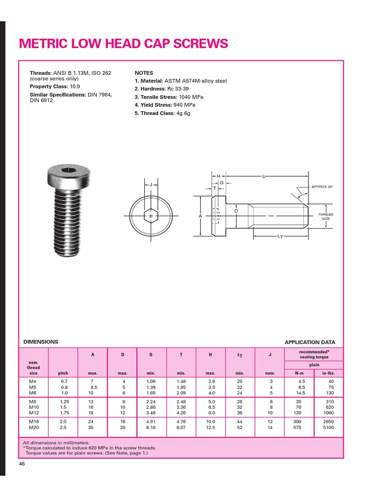 Metric Low Head Cap Screws: Technical Specifications and Dimensional ...