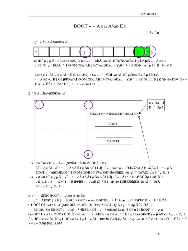 BOOT Fanuc Ncboot | PDF