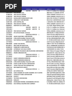 Computation of EWT | PDF | Business