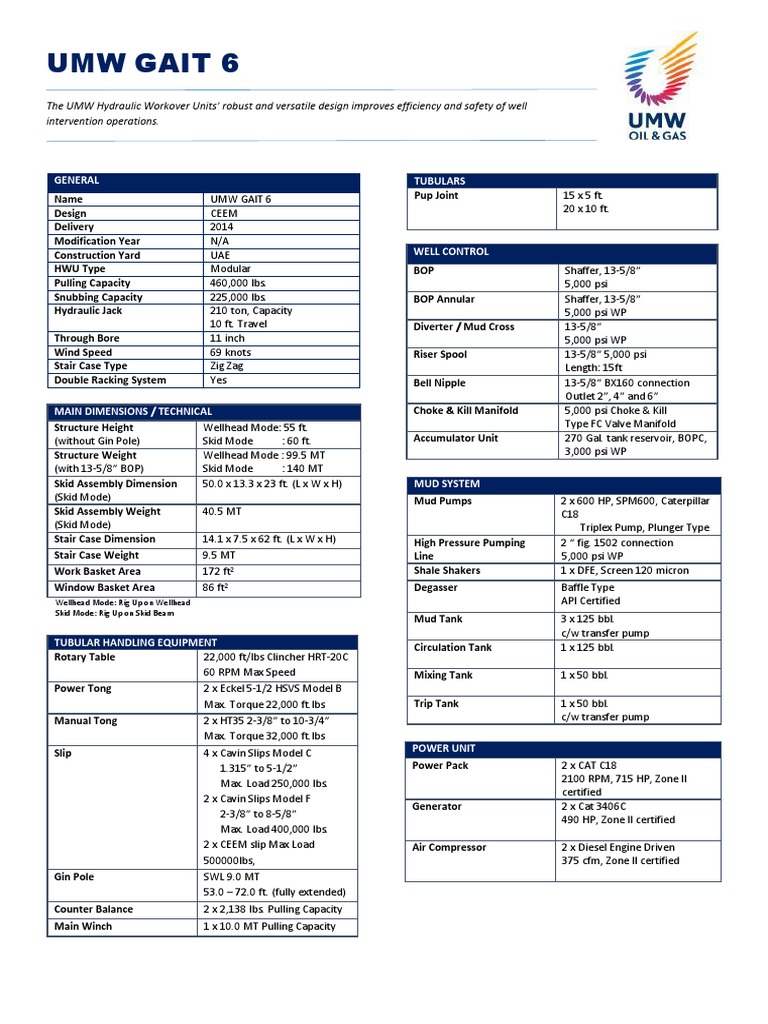 Umw Gait 6 General Spec PDF | PDF | Pump | Mechanical Engineering