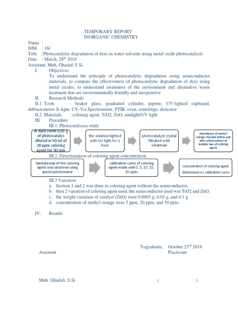 Temporary Report | PDF | Ultraviolet–Visible Spectroscopy | Chemistry