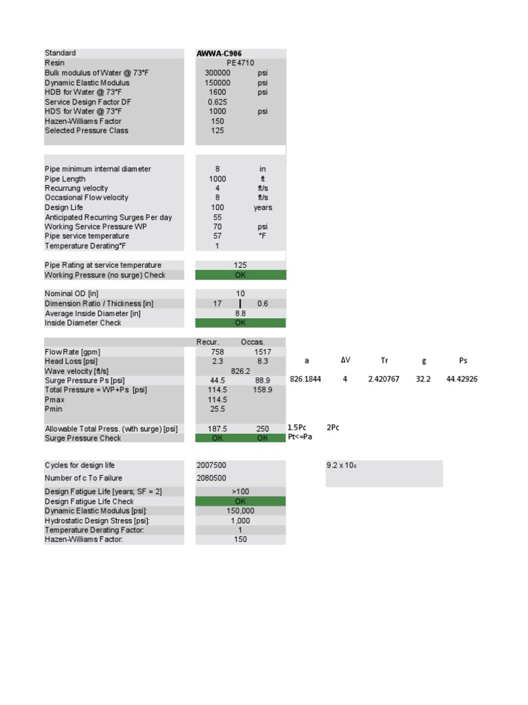 Awwa c906 Calculation PDF | PDF | Young's Modulus | Pressure