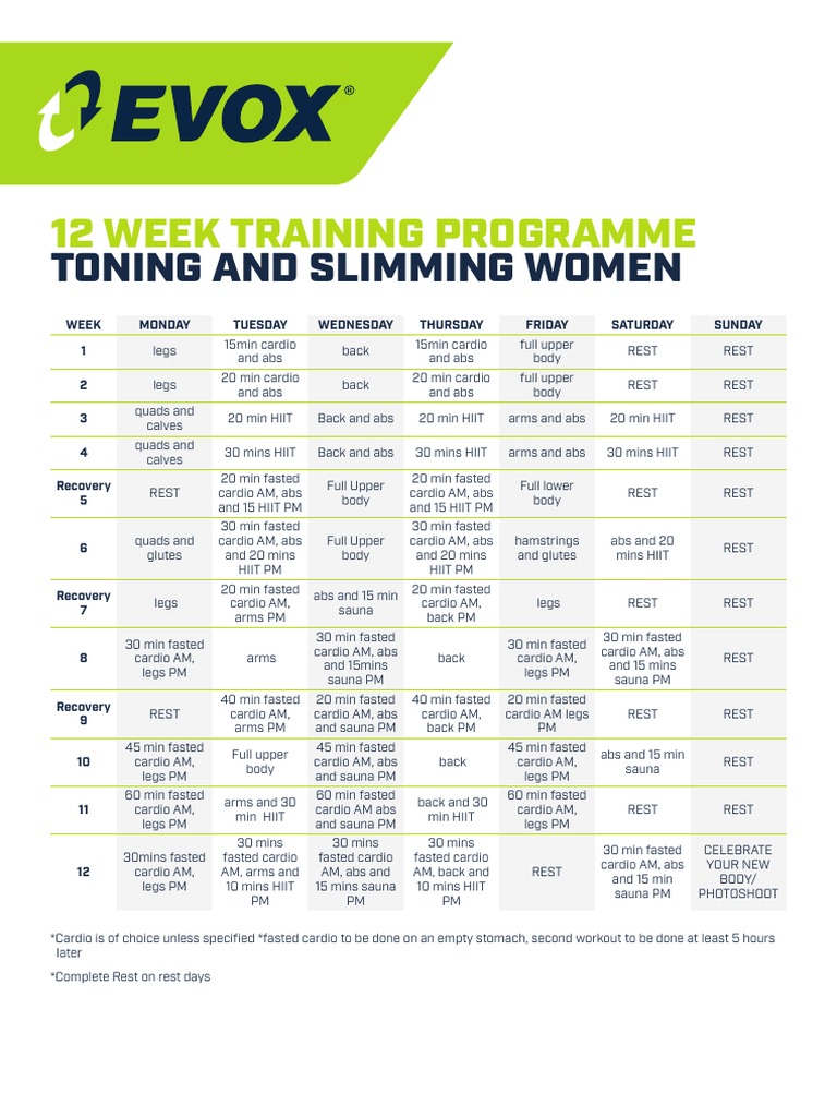 12-Week Toning Program for Women | PDF | Weight Training | Physical ...