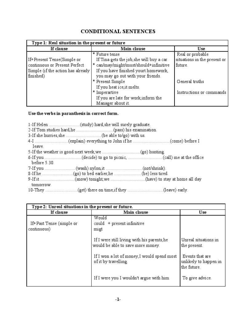 Conditional Sentences: If Clause Main Clause Use | PDF | Grammatical ...