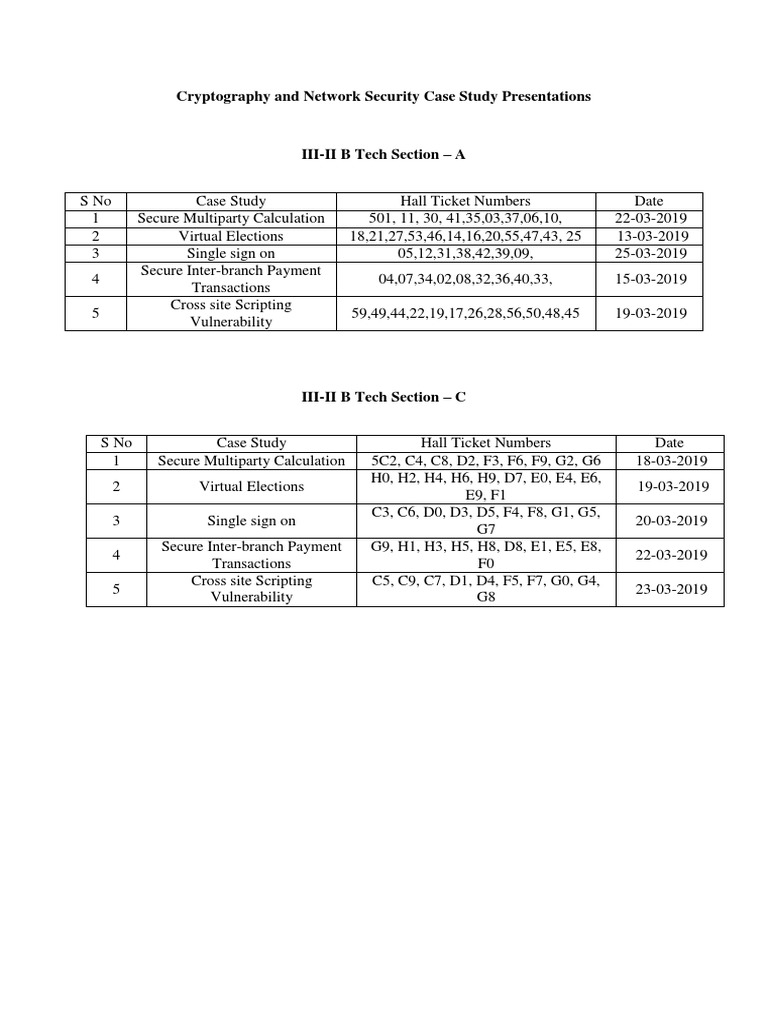 Cryptography and Network Security Case Study Presentations | PDF
