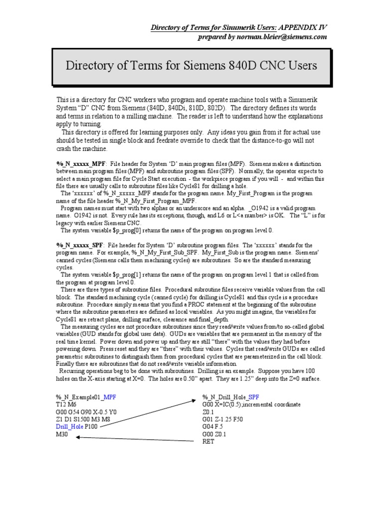 Sinumerik 1 | PDF | Numerical Control | Acceleration