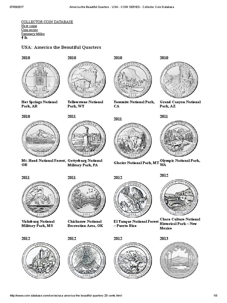 USA: America The Beautiful Quarters: Collector Coin Database New Coins ...