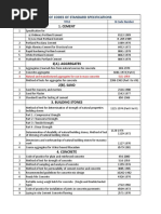 CP 114 1969 The Structural Use of RC in Bldgs (Metric) | PDF | Beam ...