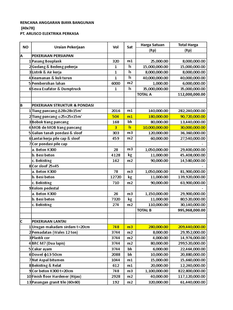 Rab Bangunan 40x78 | PDF