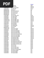FMCG Barcode Master | PDF | Drink | Fruit