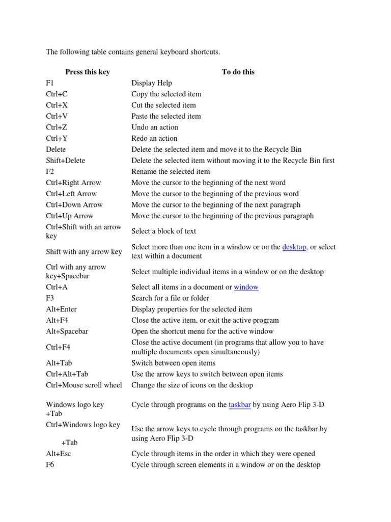 Keyboard Shortcuts: A Guide to Common Keyboard Commands | PDF | Ibm Pc Compatibles | Graphical ...